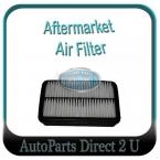 Air and Oil Filters | Fuel Filters for your Car